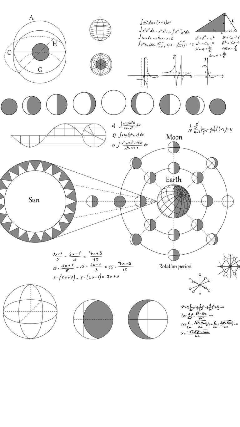 What is a Dark Moon in Astrology?