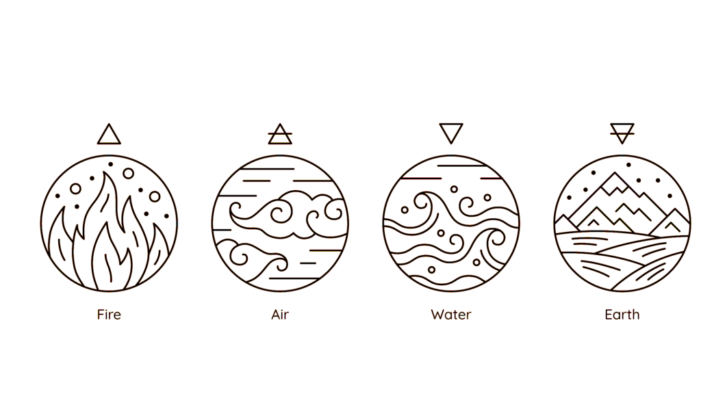 What the Elements in Astrology Mean for You