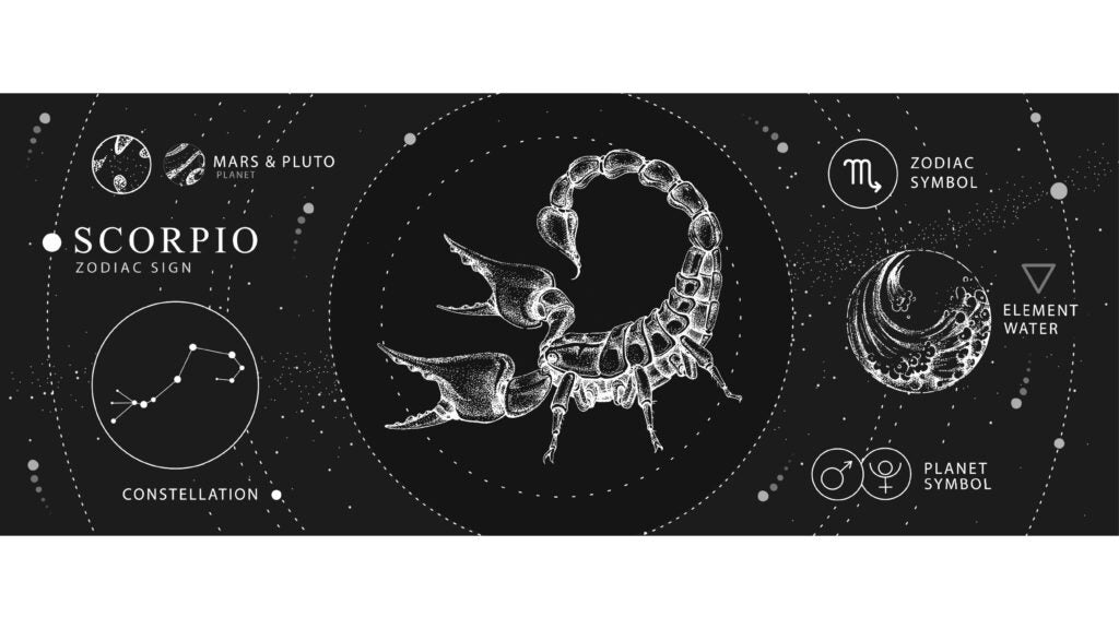Yin Yoga for Scorpio to Help Access Your Mystic Abilities