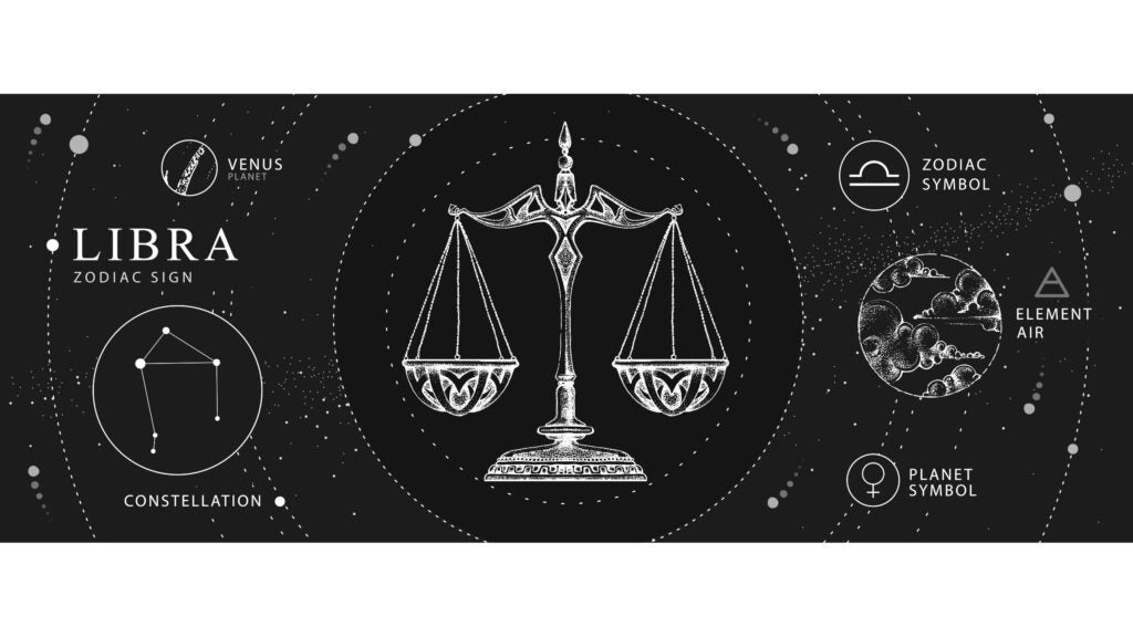 30-Minute Yoga for Libra to Find Balance in Life